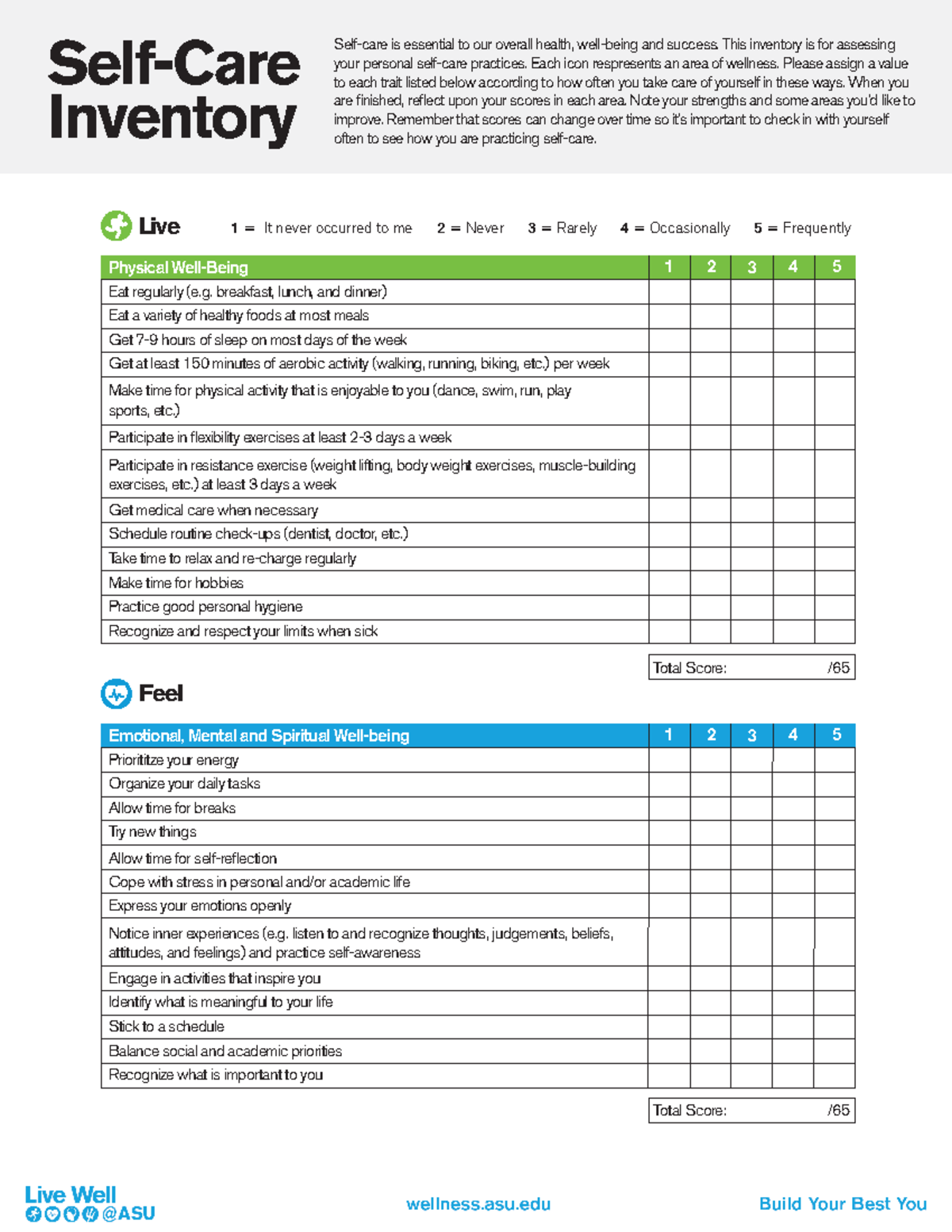 Self-Care Inventory - n/a - Self-Care Inventory ####### 1 ,W QHYHU ...