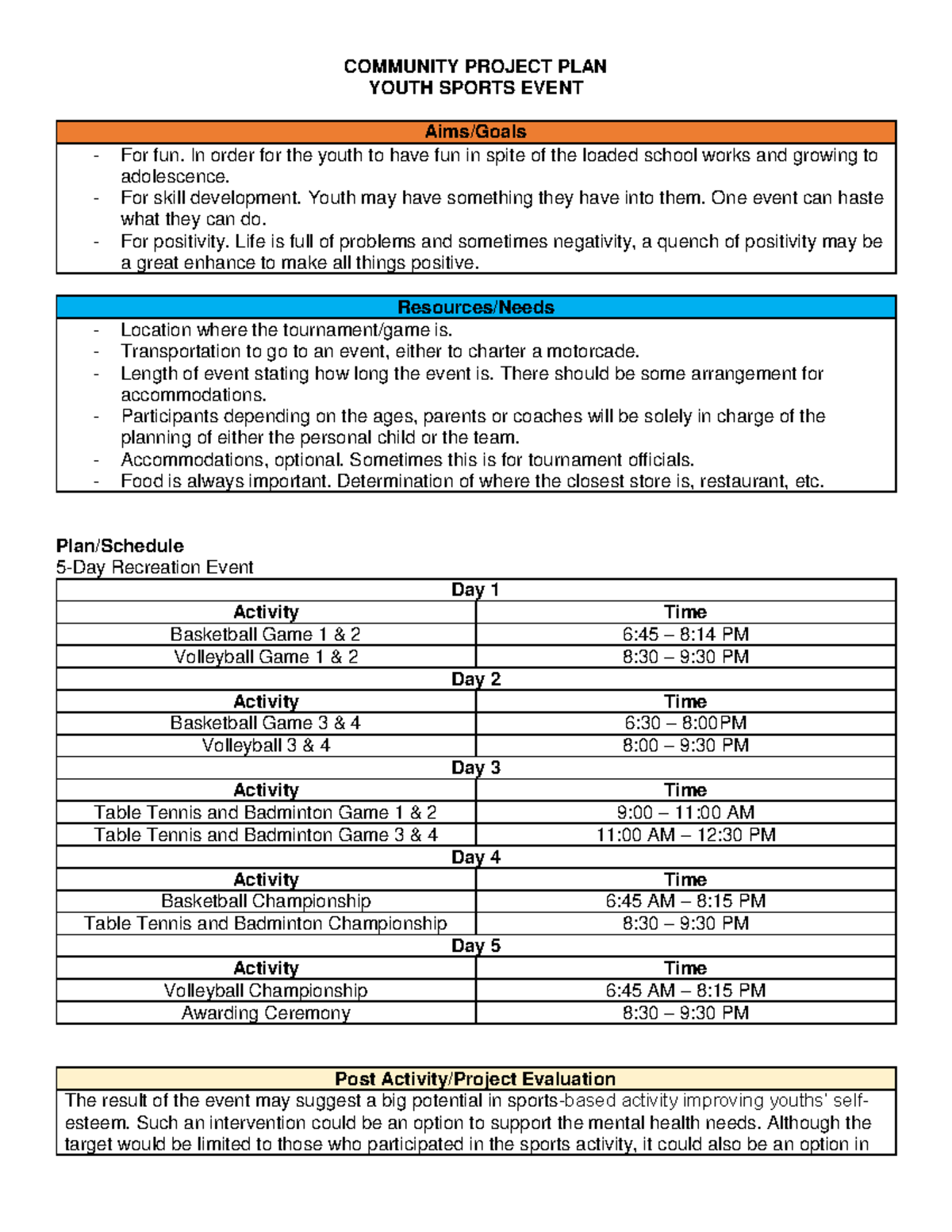 Community- Project-PLAN-Gabriel, Syrele Z - COMMUNITY PROJECT PLAN ...