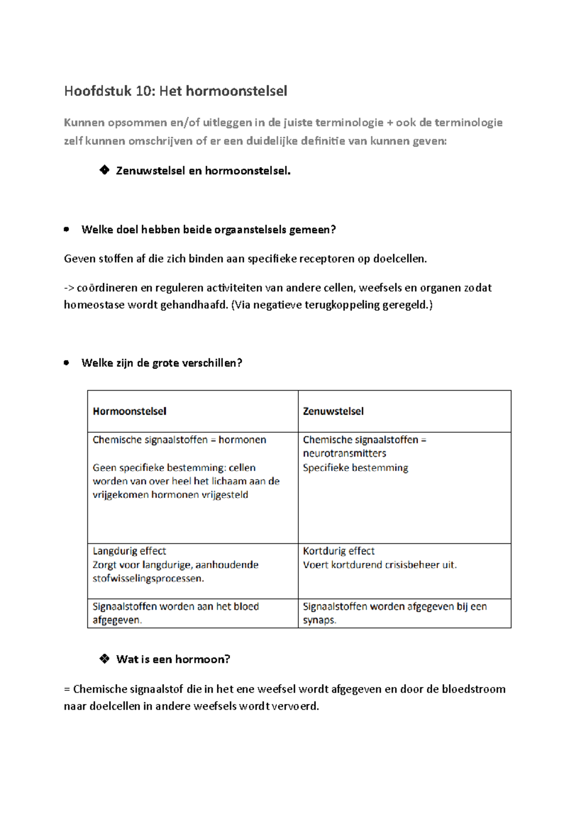 Key-points 10 Het hormoonstelsel - Hoofdstuk 10: Het hormoonstelsel ...