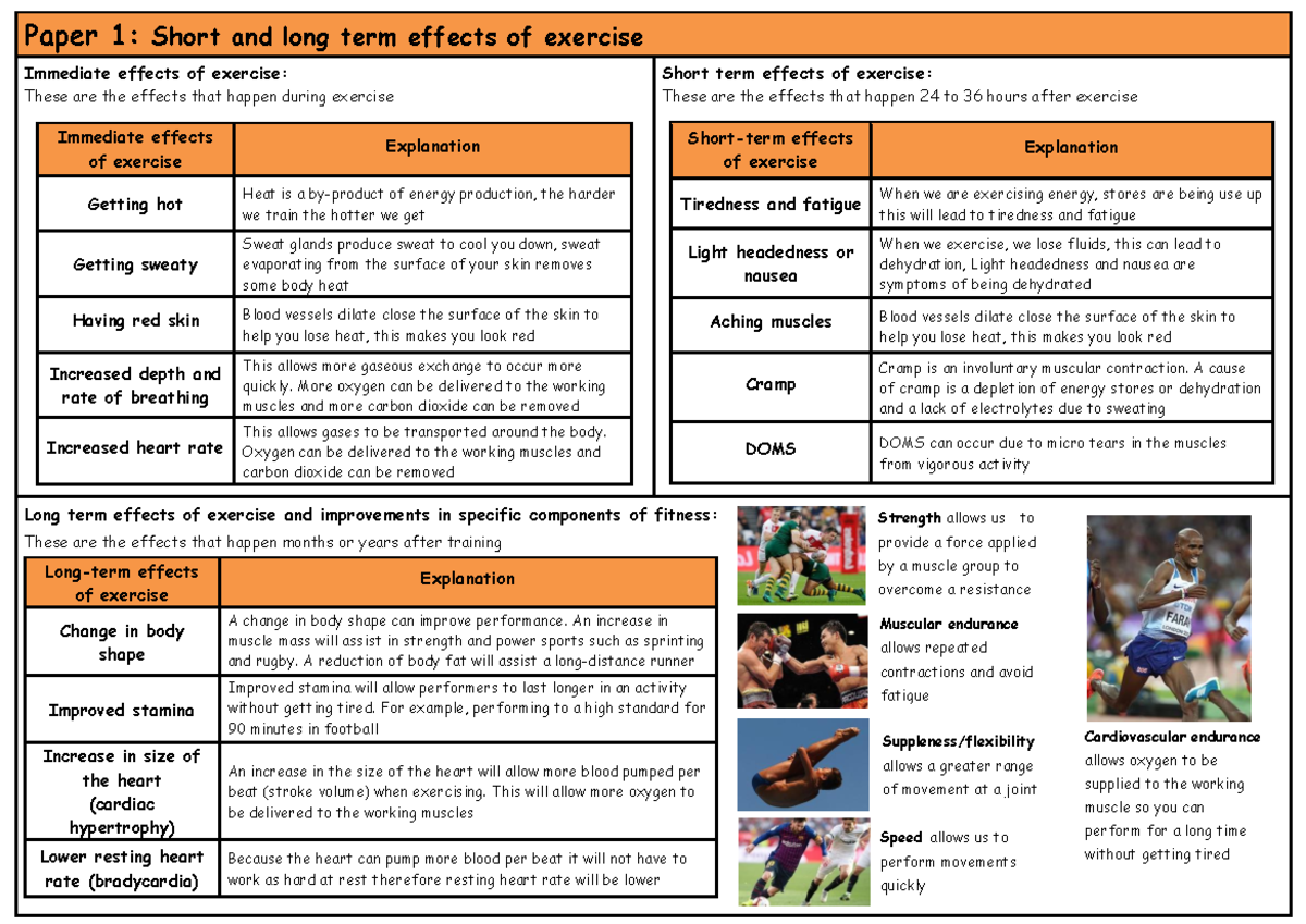 07 Long term effects of exercise - Paper 1: Short and long term effects ...