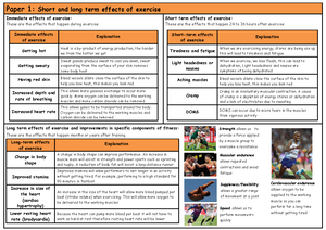 Pe coursework 2 - Very good and good and very good - AQA GCSE PE ...