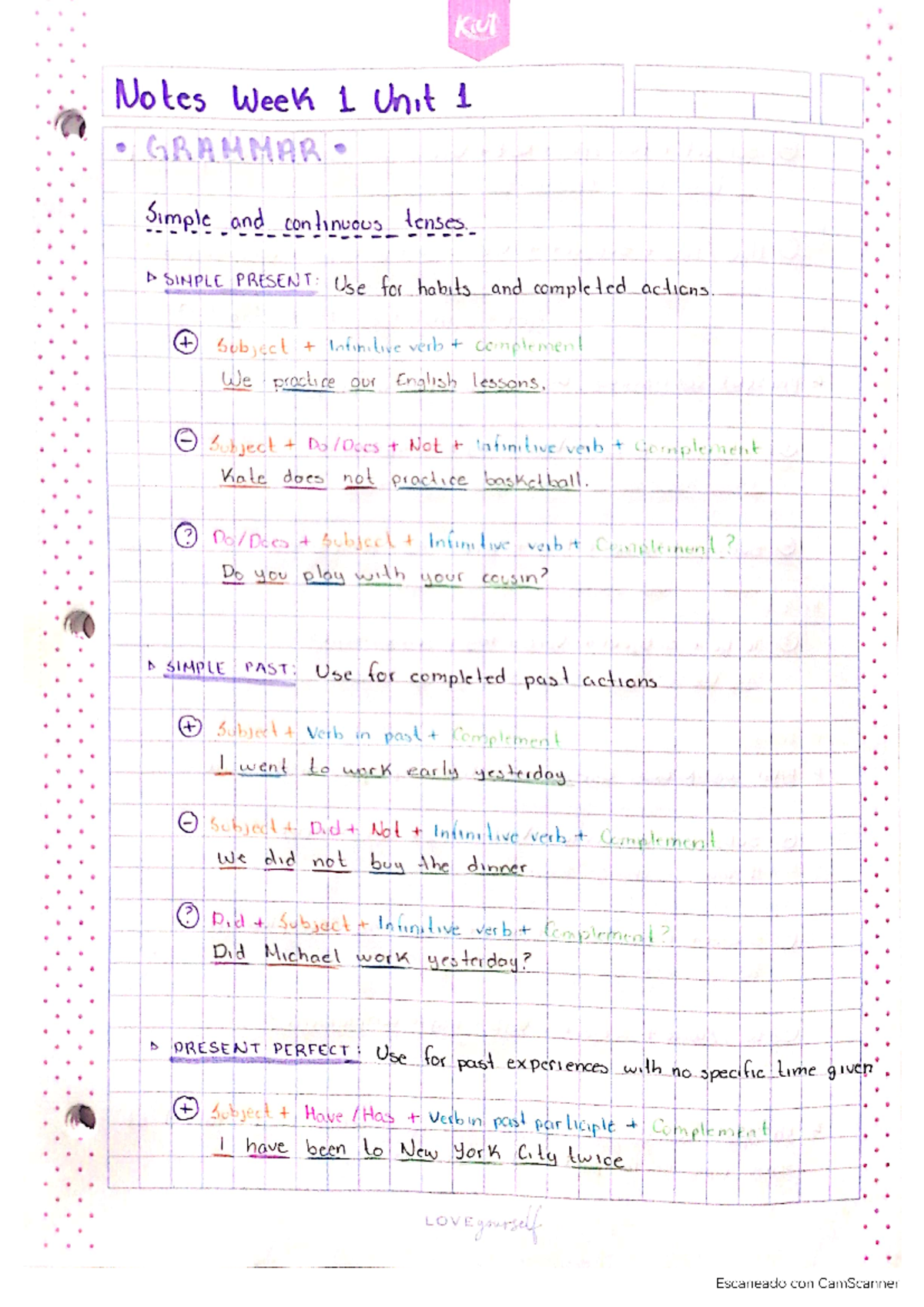 Notes Week 1 Unit 1 - Ingles - Studocu