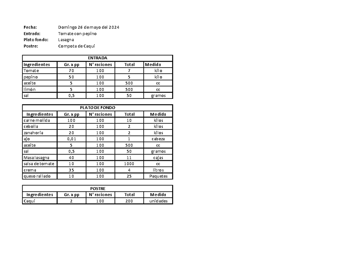 4 - fdbh - Fecha: Domingo 26 de mayo del 2024 Entrada: Tomate con ...
