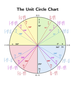 [Solved] A ball of radius 10 has a round hole of radius 4 drilled ...