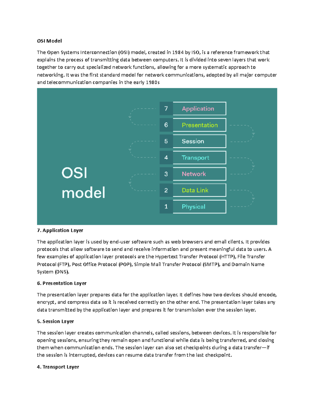 Network Model - OSI Model The Open Systems Interconnection (OSI) model ...