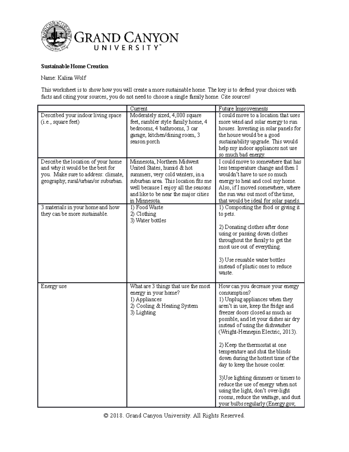 BIO 220 RS Sustainable Home Creation - Sustainable Home Creation Name ...