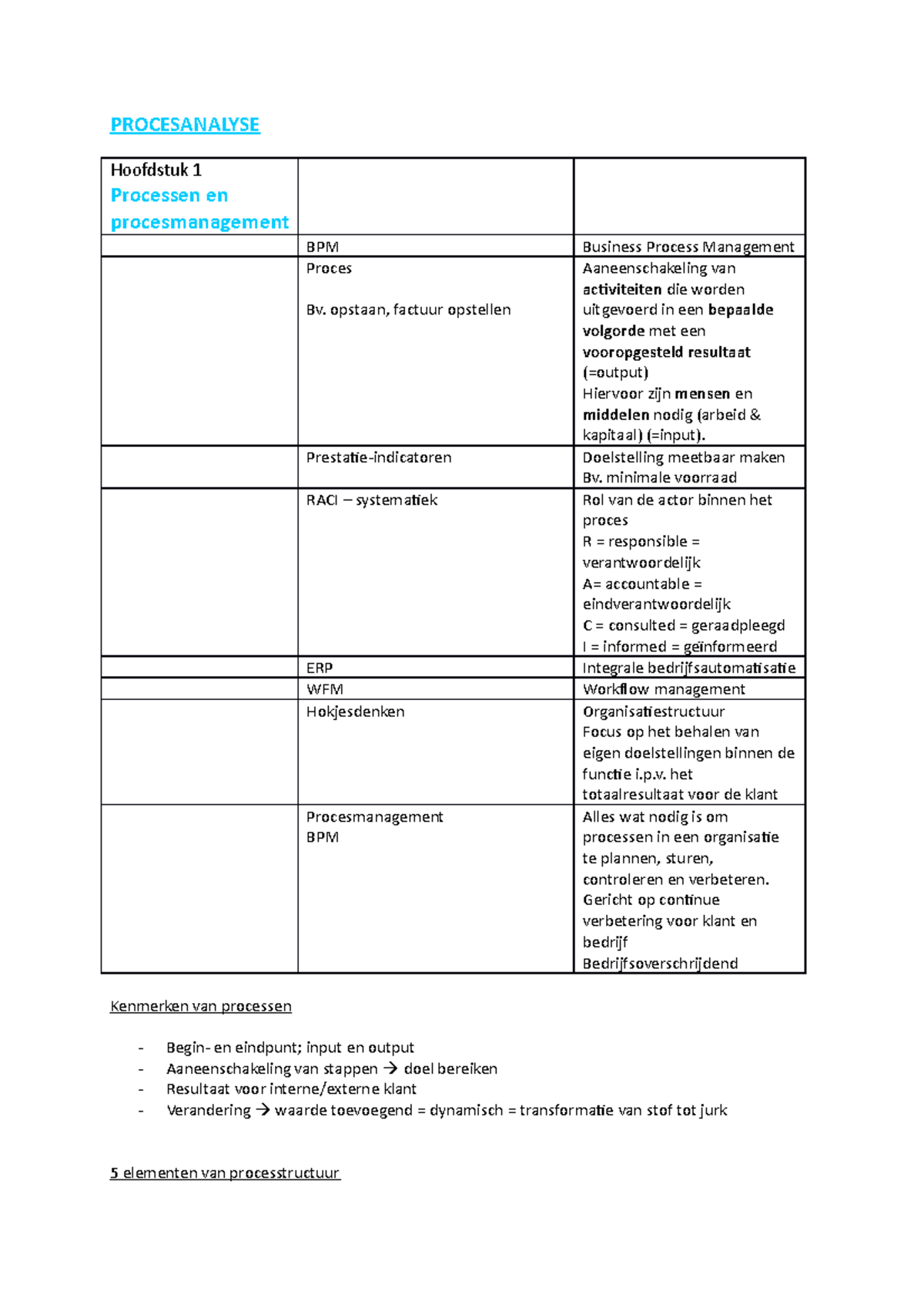 Procesanalyse samenvatting - PROCESANALYSE Hoofdstuk 1 Processen en ...