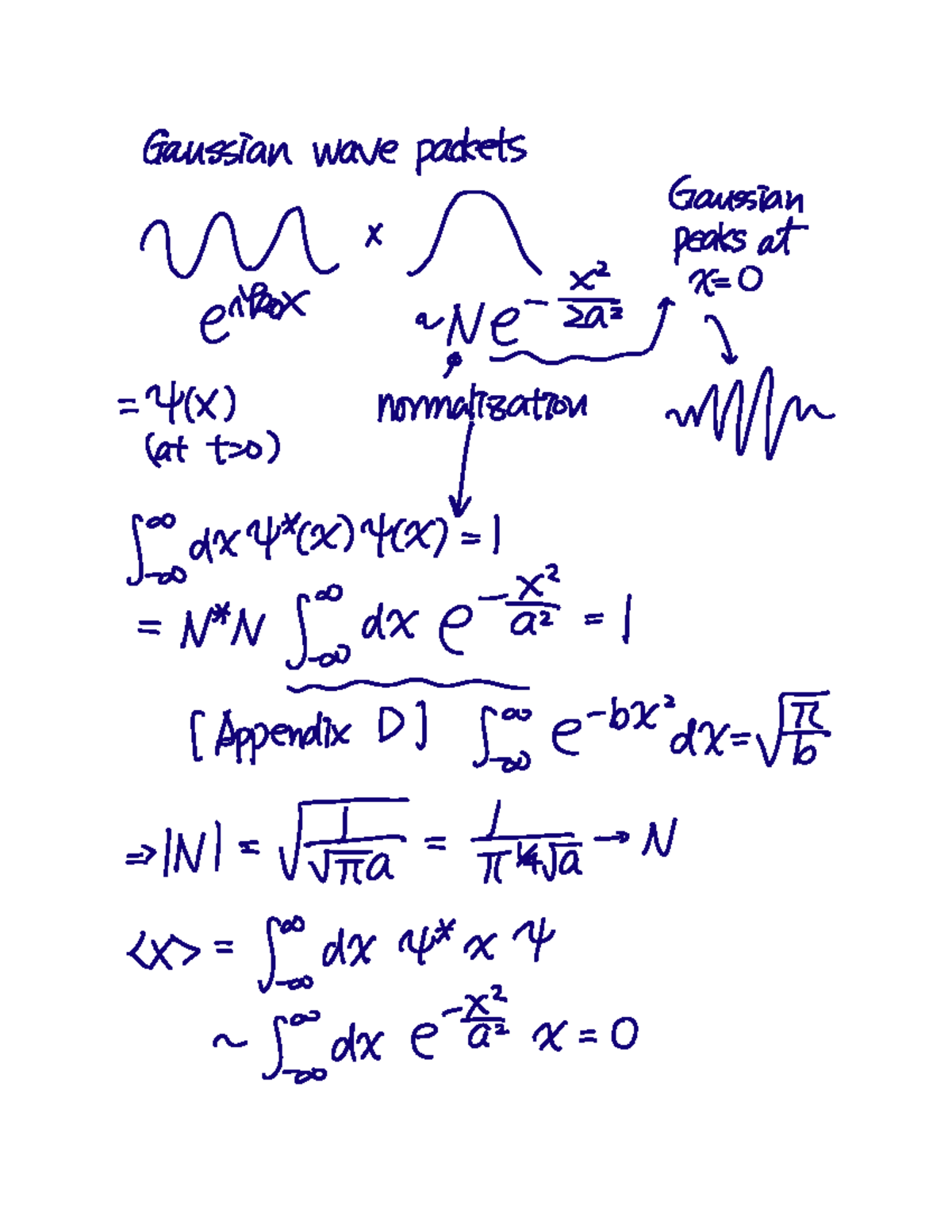 23Wave packets 2 - Townsend 2nd Edition A Modern Approach to Quantum ...