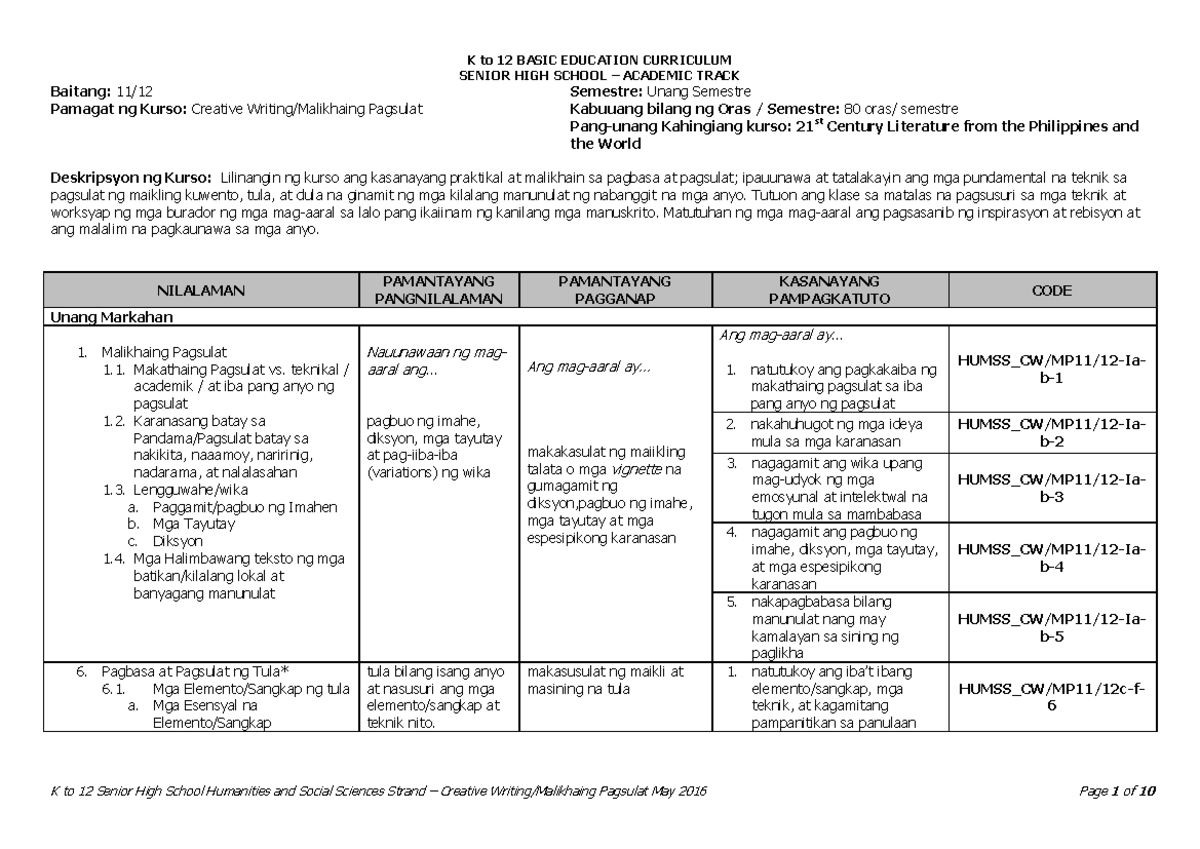 CG Malikhaing-Pagsulat - Filipino - Studocu