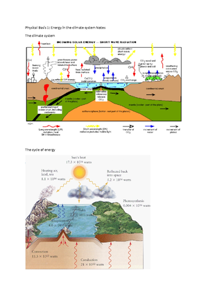 Lecture 3 - land surface energy balance - ENVT2220 – Climate system ...