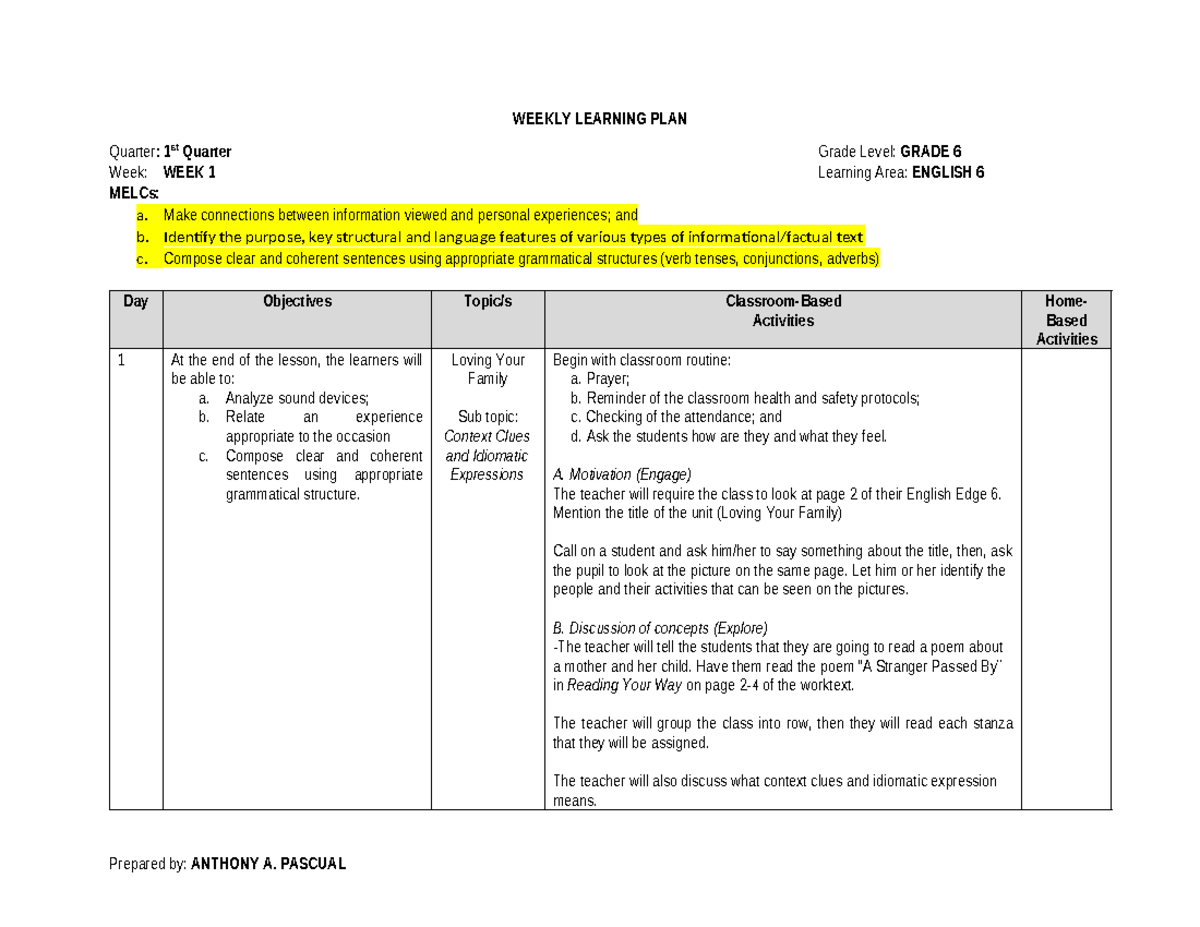 WLP-IN-ENGLISH-6 - WEEKLY LEARNING PLAN Quarter: 1st Quarter Grade Level: GRADE 6 Week: WEEK 1 ...