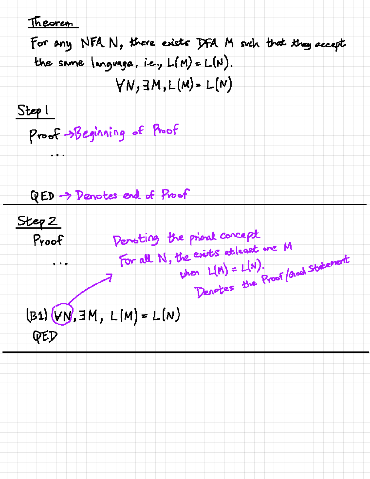 CS 3383 Proof Assignment - Theorem For any NFA N , there exists DFA M ...
