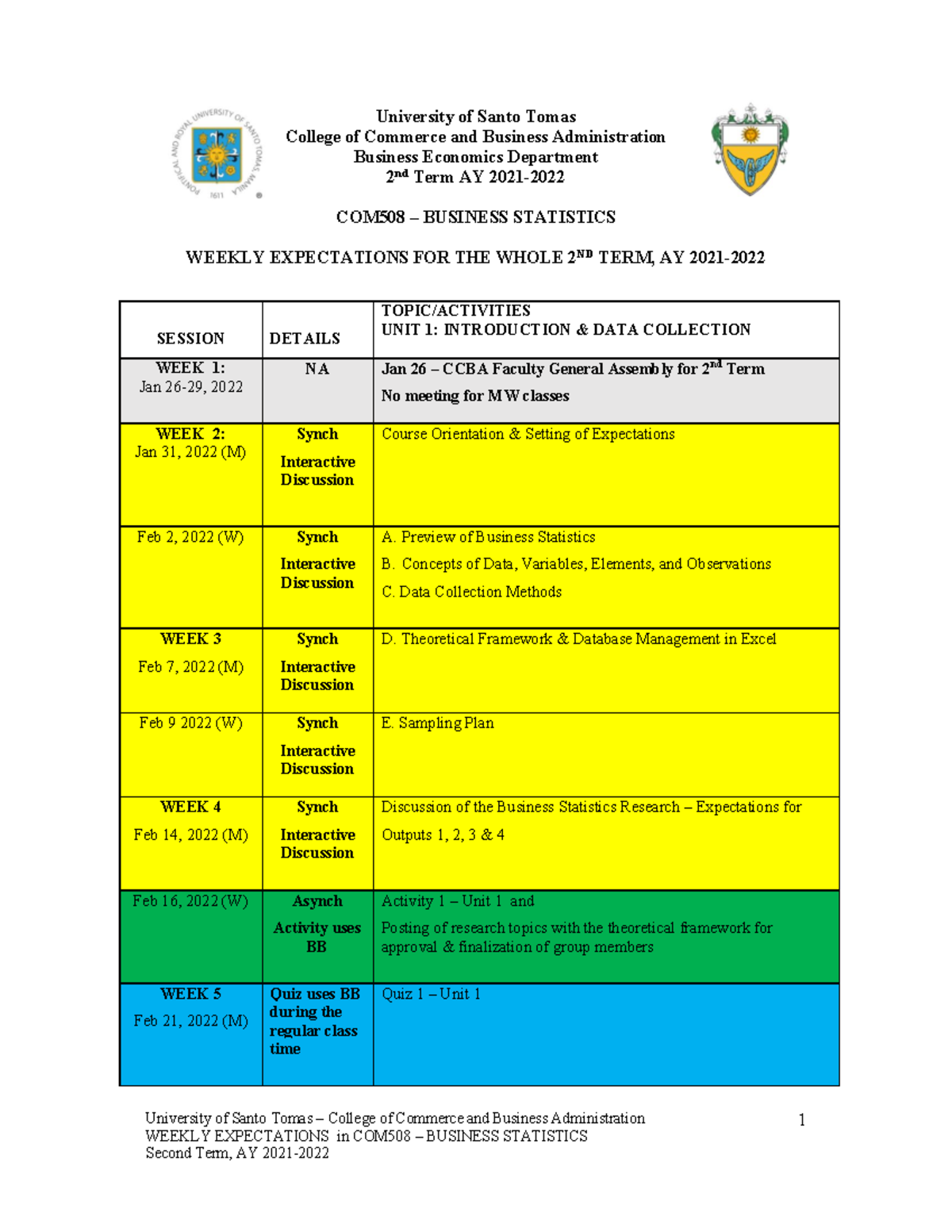 MW COM508 - Weekly Expectations-2ND TERM AY2021-2022 - University of ...