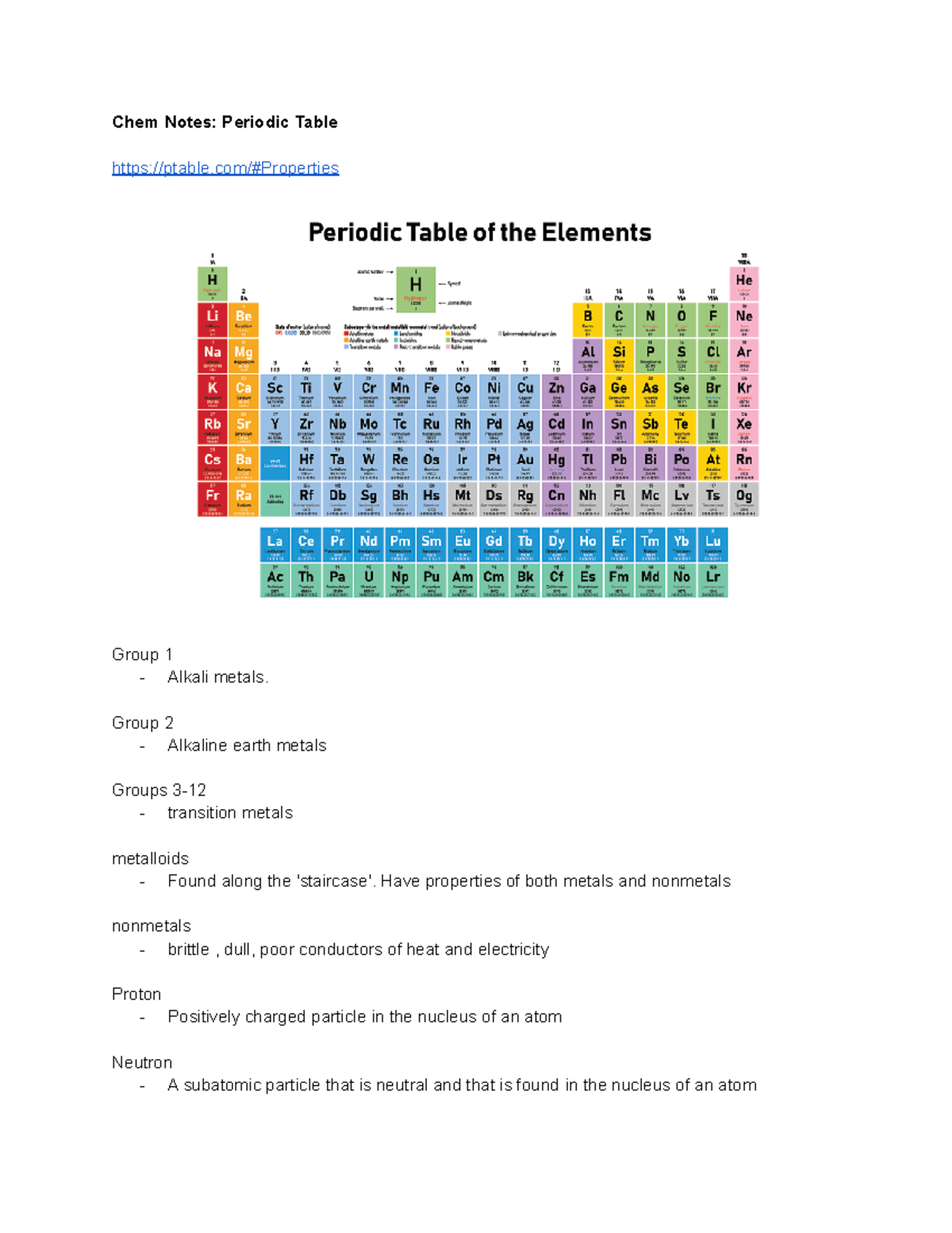 Chem notes Periodic Table - Chem Notes: Periodic Table ptable/# ...