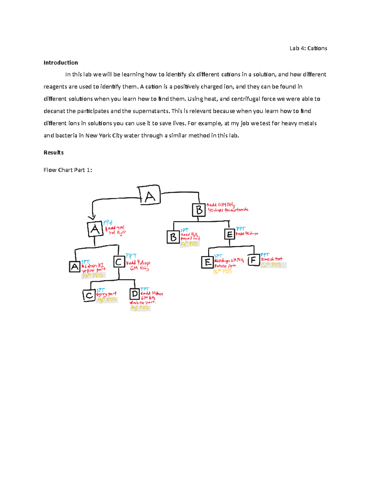LAB$ Cations - Lab 4: Cations Introduction In this lab we will be ...