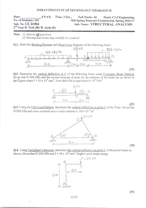 M1l1 - Module 1 Energy Methods in Structural Analysis Lesson 1 General ...