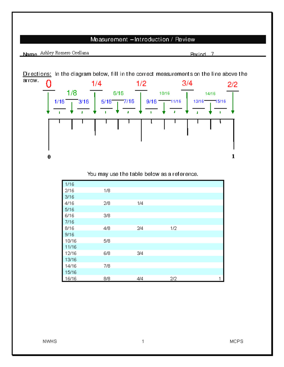 A- Measurement Packet - Measurement – Introduction / Review Name Period ...