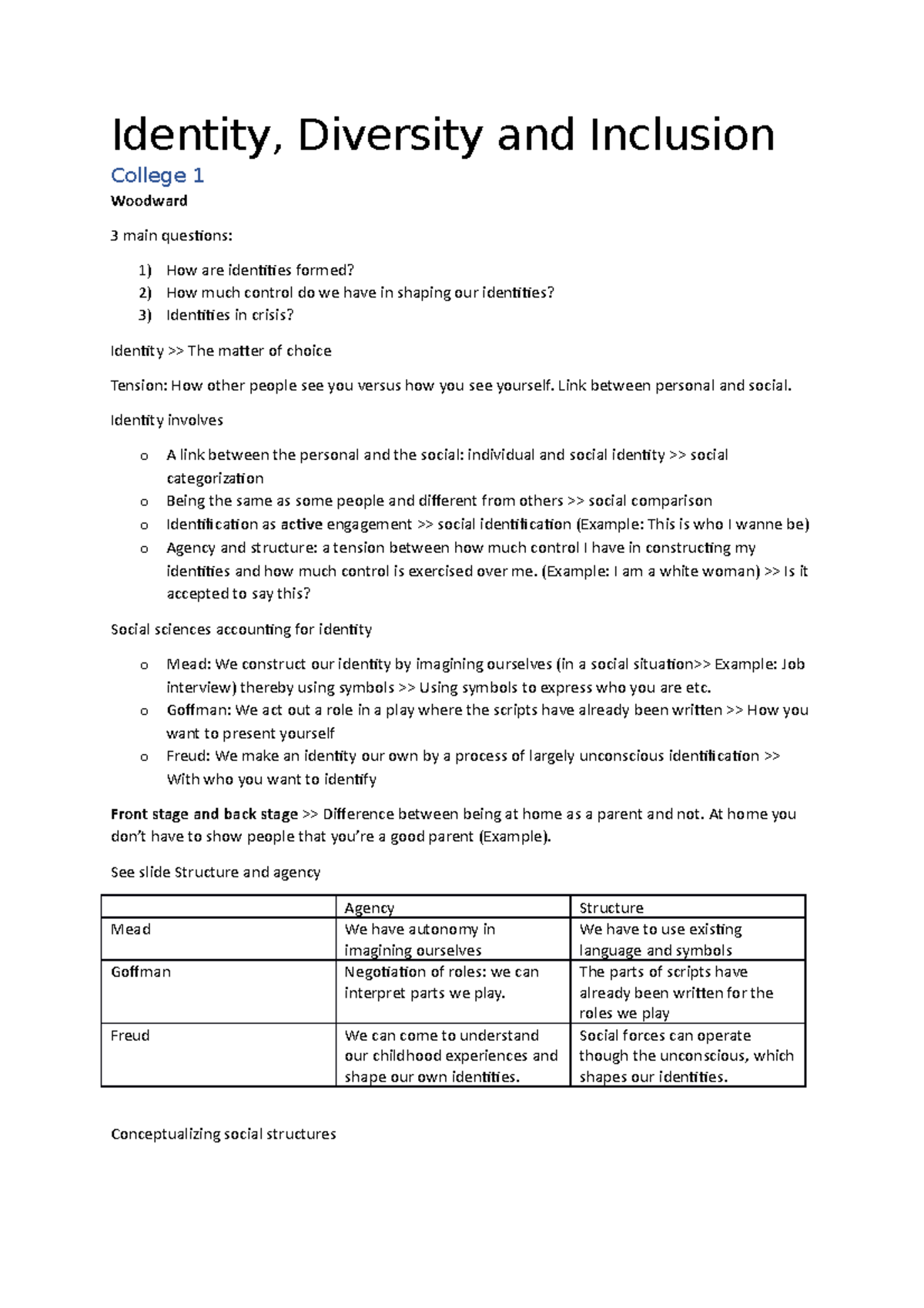 IDI samenvatting globaal - Identity, Diversity and Inclusion College 1 ...