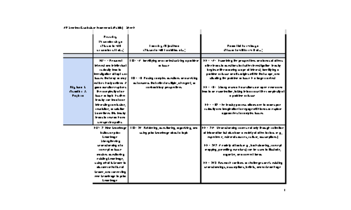 AP Seminar Curriculum Framework - $3 6HPLQDU &XUULFXOXP )UDPHZRUN ...
