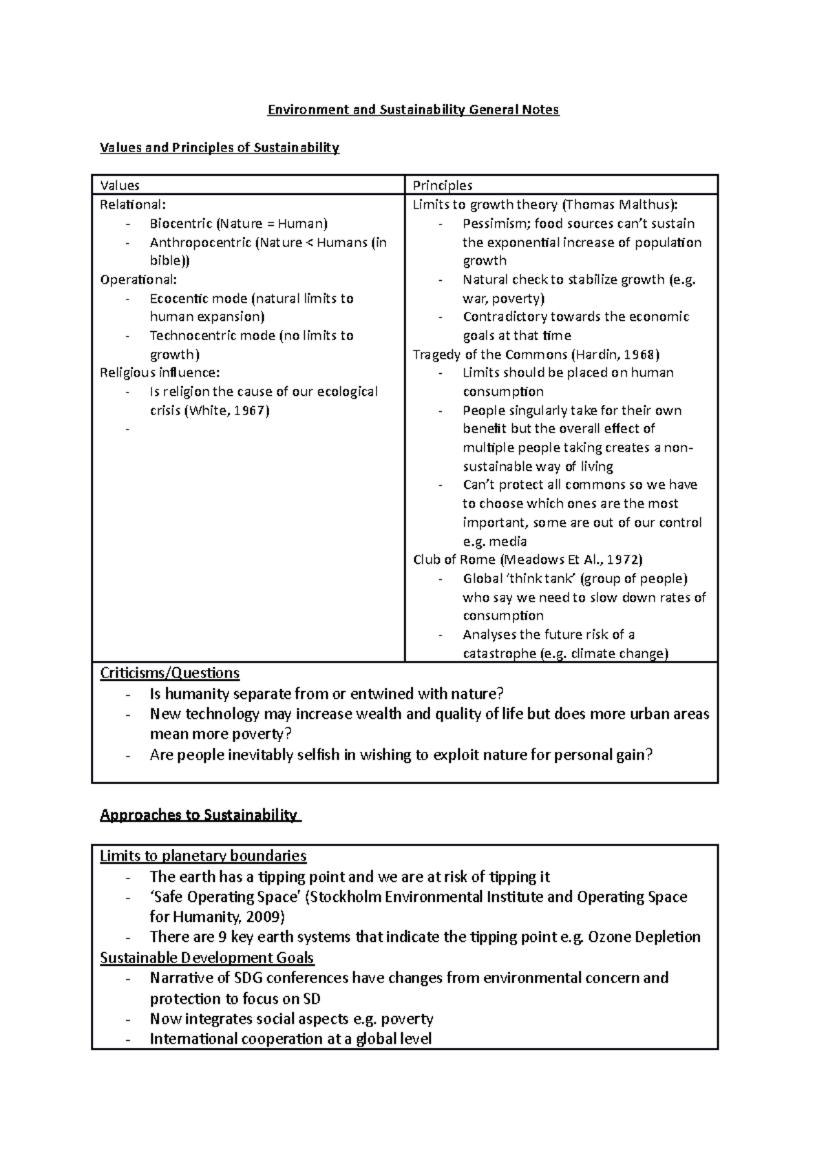 Environment and Sustainability General Notes Entire Course ...
