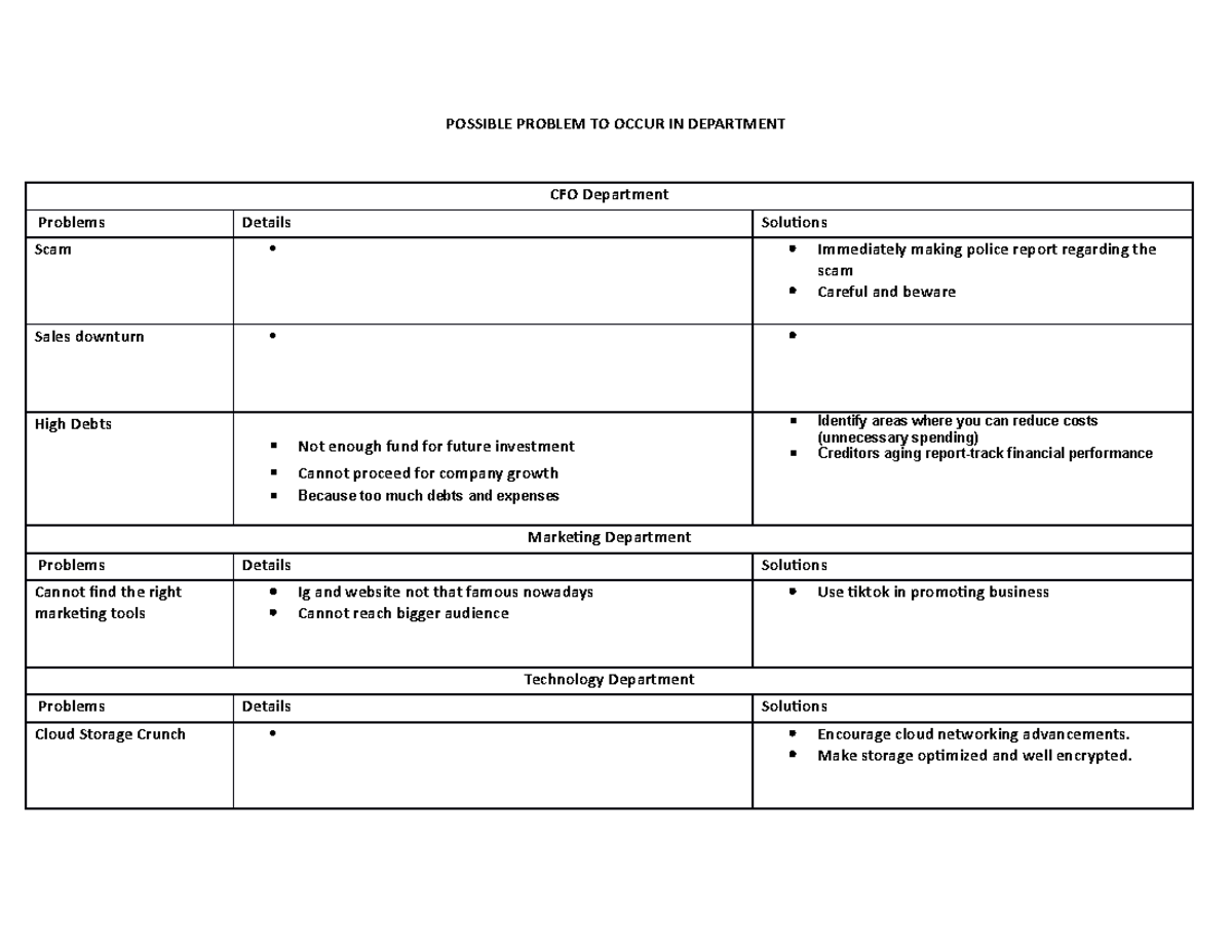 possible-problem-to-occur-in-financial-department-possible-problem-to