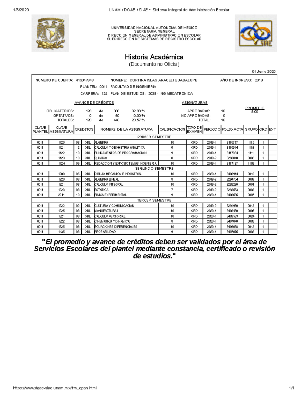 SIAE [Panel de Control] - 1/6/2020 UNAM / DGAE / SIAE ~ Sistema ...