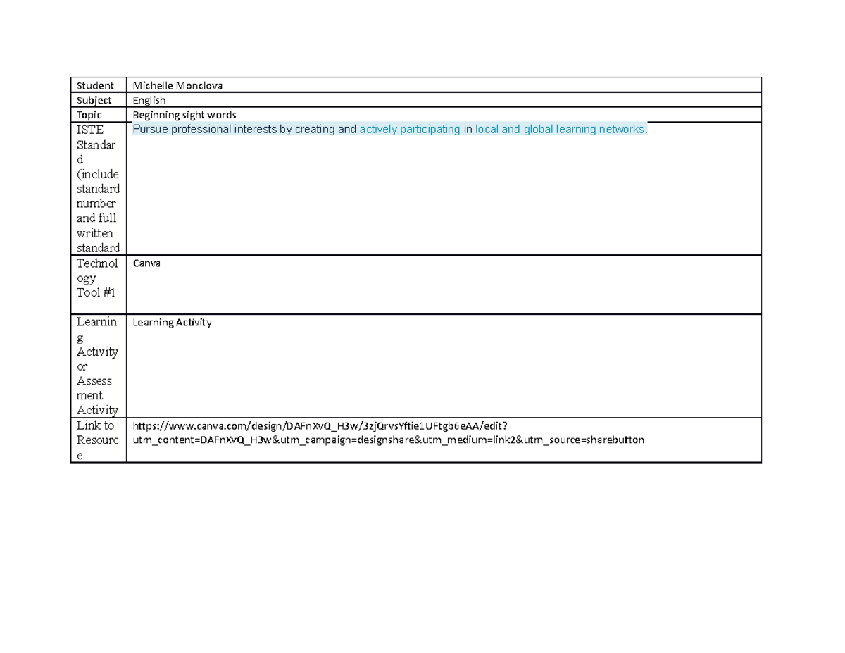Technology Application Assignmentrev - Student Michelle Monclova ...