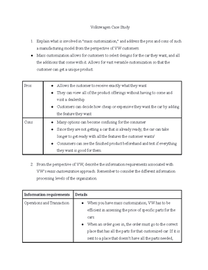 Business model of ZARA - The value model of the business focuses on ...