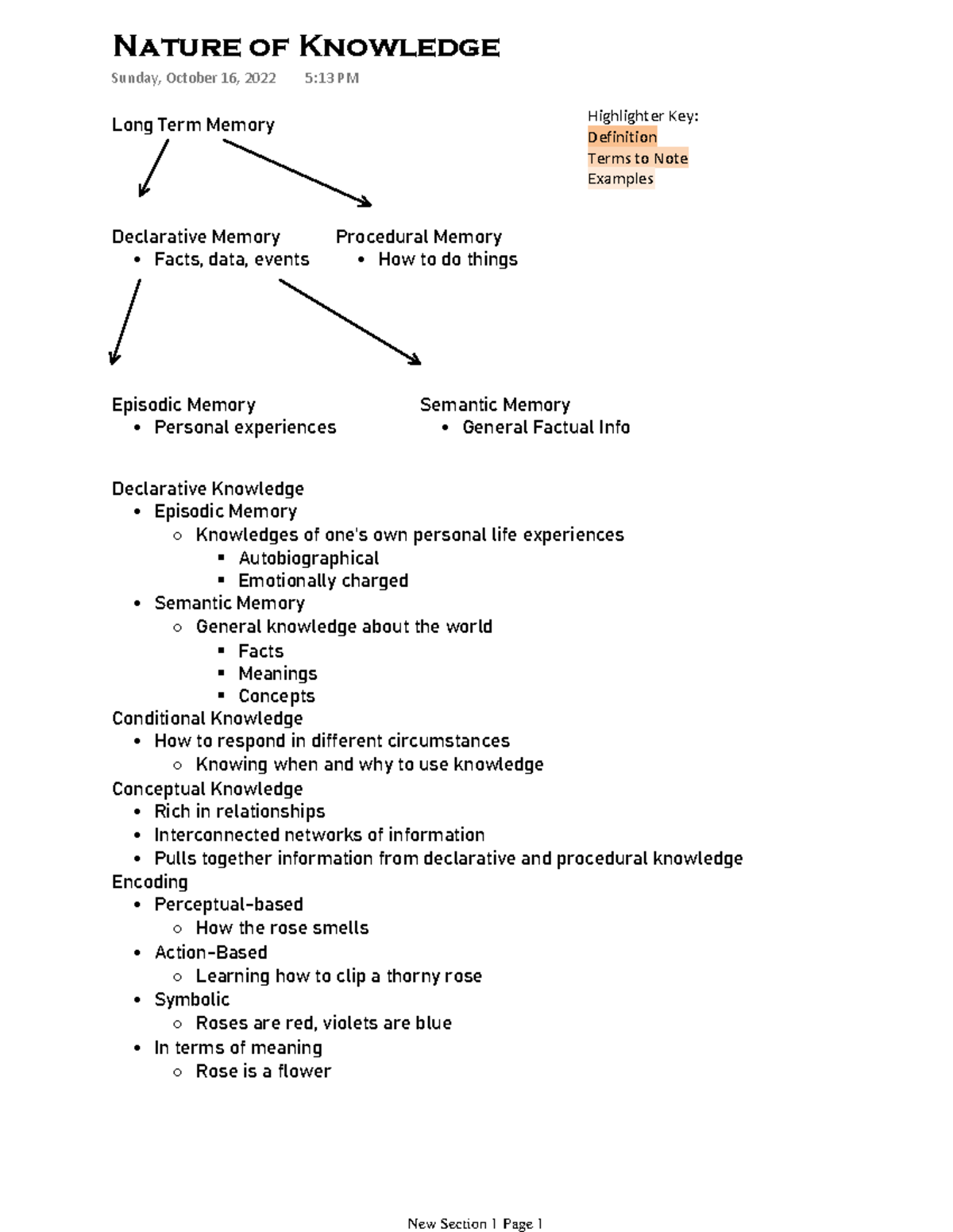 Learning Theory Notes - Taught by Dr. Mann - Highlighter Key ...