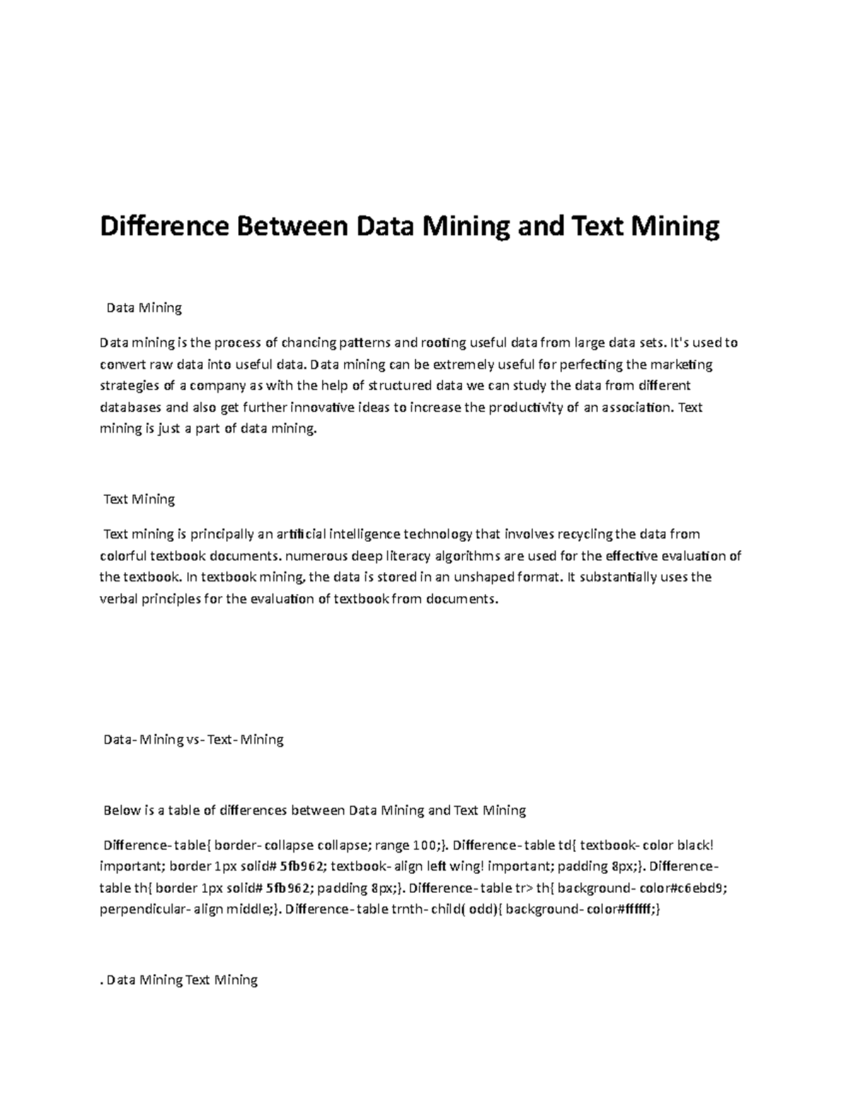 Difference Between Data Mining And Text Mining Its Used To Convert Raw Data Into Useful Data