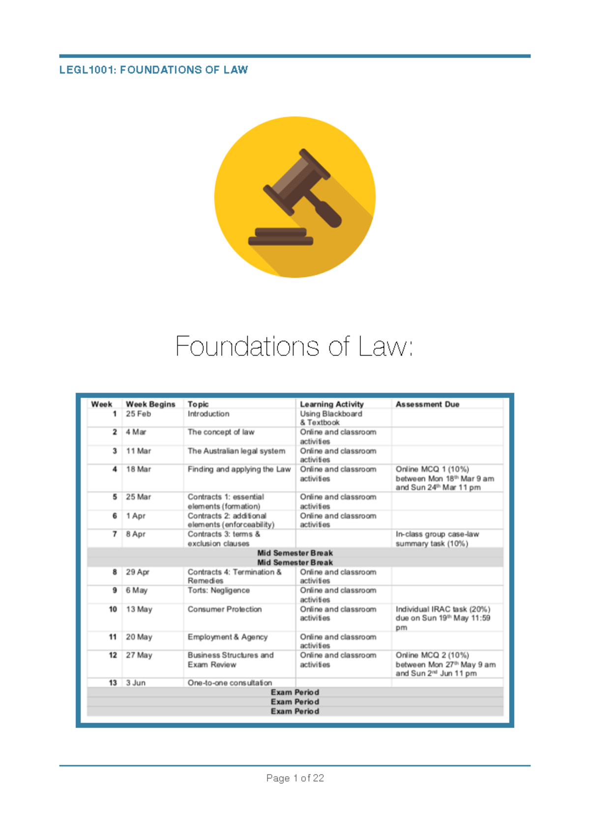LEGL1001 Notes - Foundations of Law: LEGL1001: FOUNDATIONS OF LAW WEEK ...