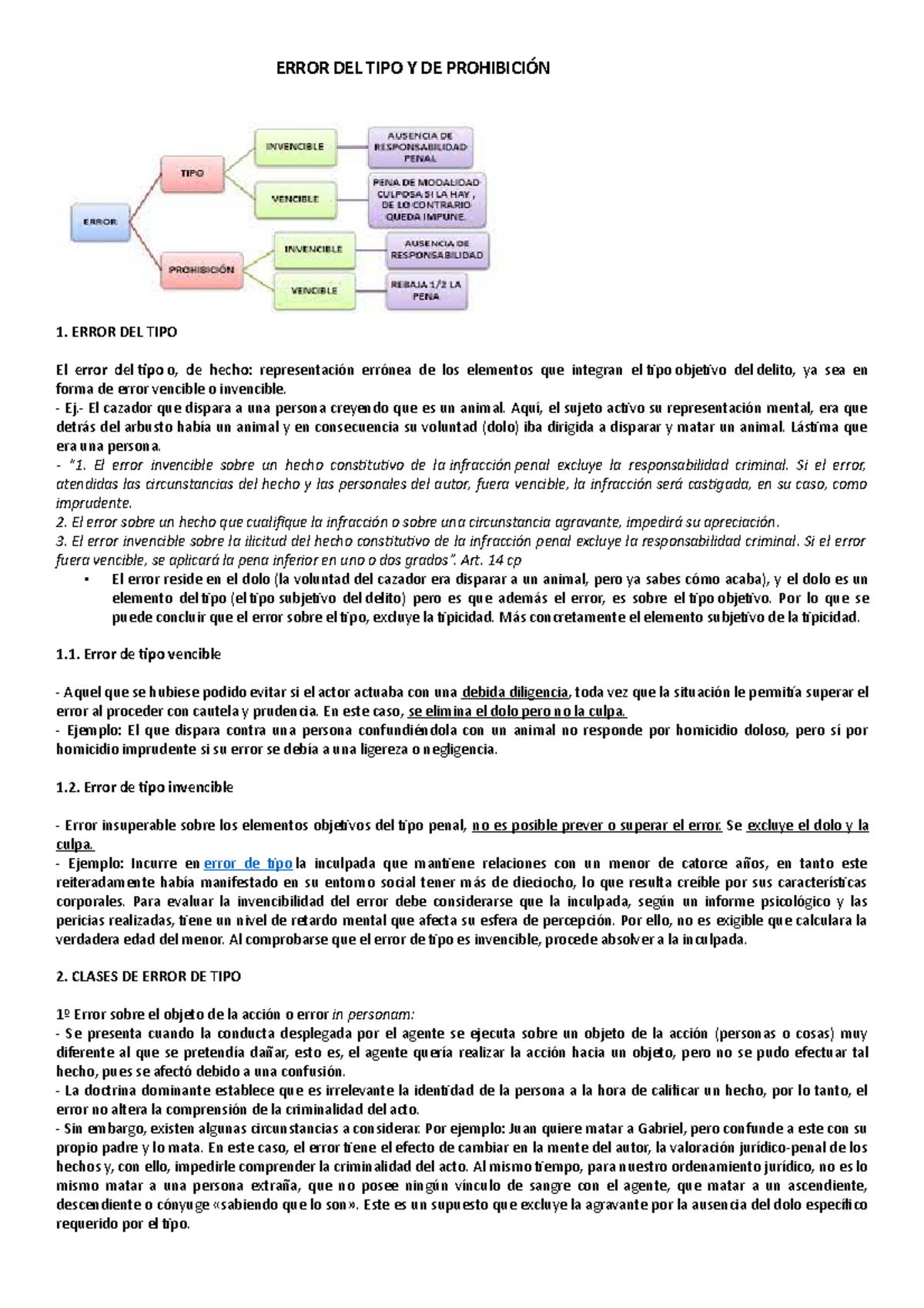 Error DEL TIPO Y DE Prohibición - ERROR DEL TIPO Y DE PROHIBICIÓN 1 ...