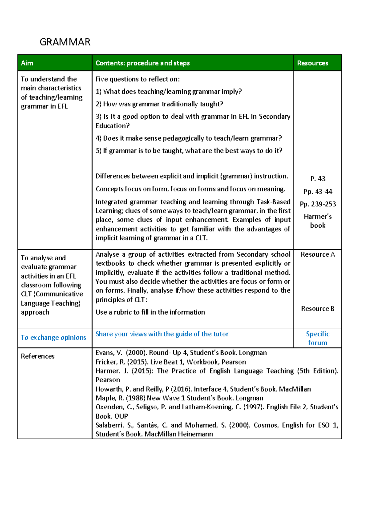 Grammar Guidelines - Apuntes - GRAMMAR Aim Contents: procedure and ...