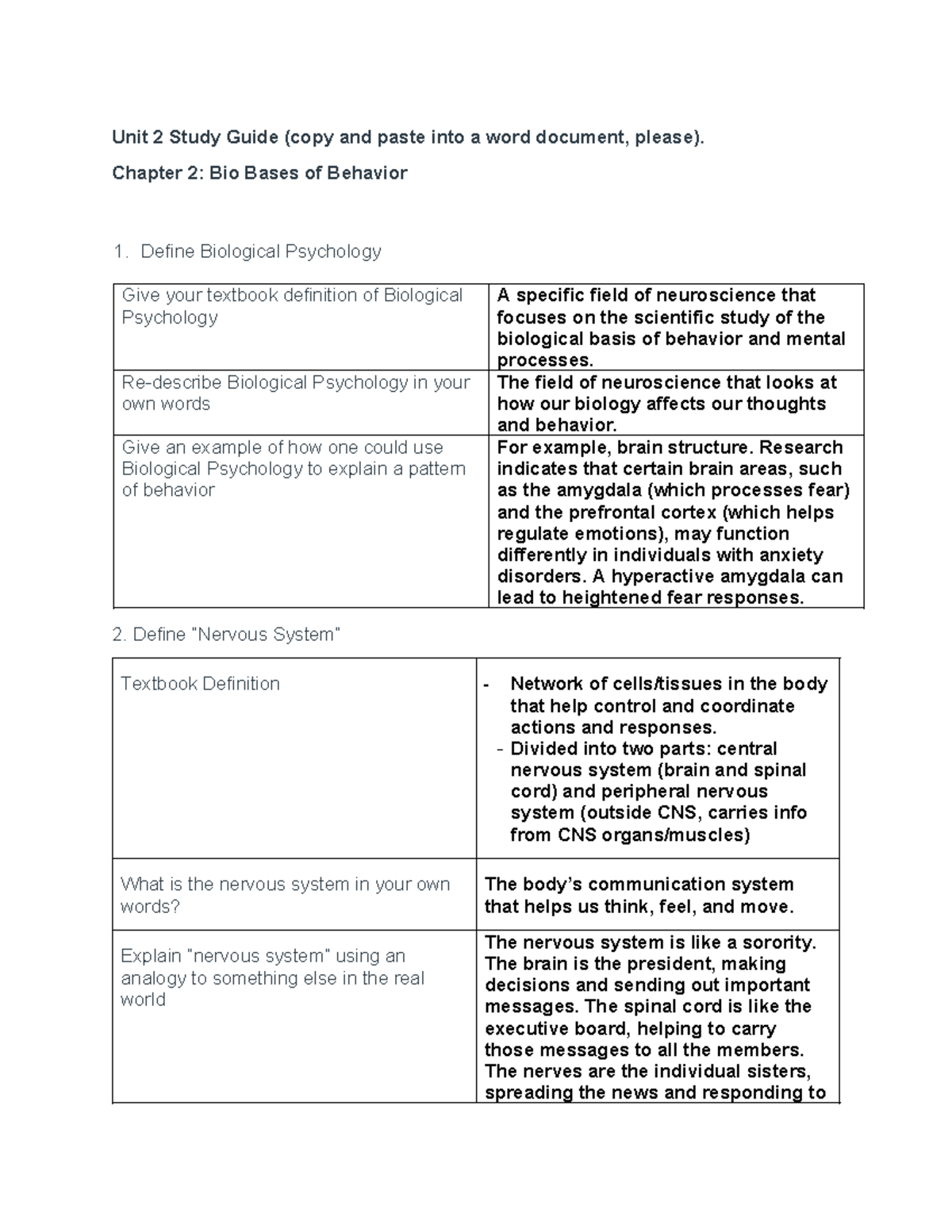 PSYC181 - Unit 2 Study Guide - Unit 2 Study Guide (copy and paste into ...