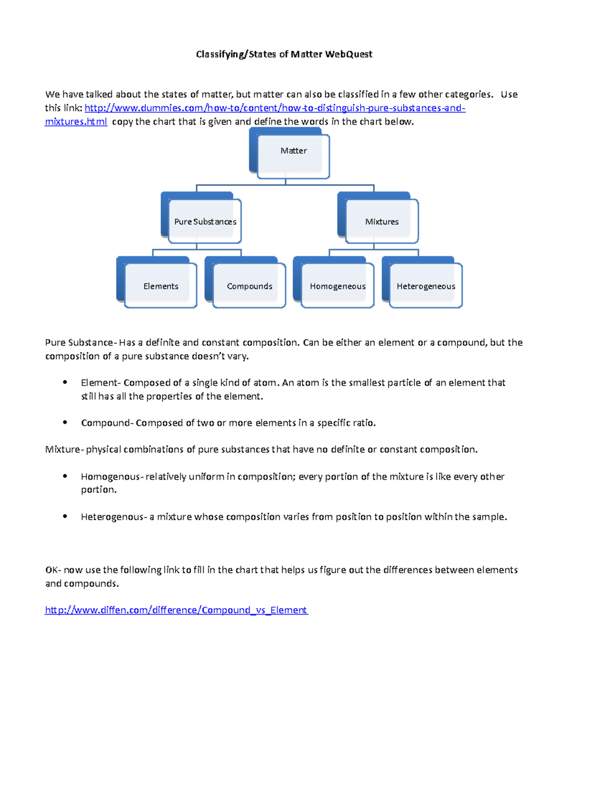 Gc01 statesofmatterwebquest - Classifying/States of Matter WebQuest We ...