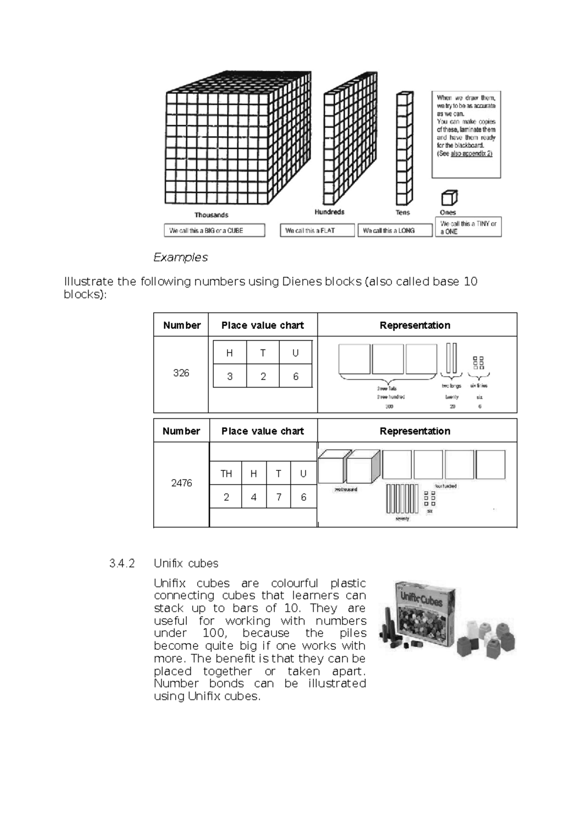 To delete-pages-deleted - Examples Illustrate the following numbers ...