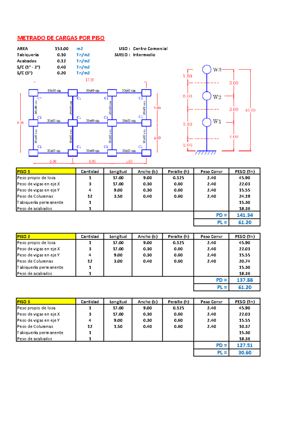 02 Fuerza Sísmica 3 Pisos Excel - METRADO DE CARGAS POR PISO AREA 153 ...