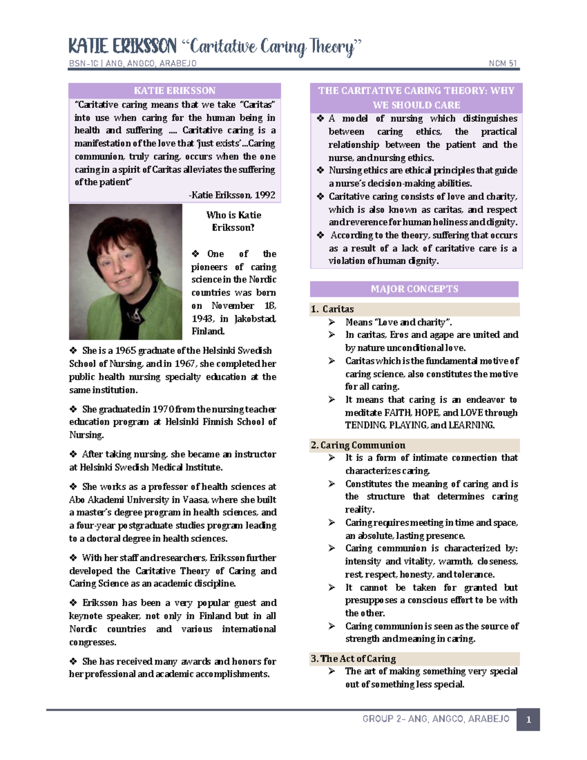 Group 2- Katie Eriksson - BSN-1C | ANG, ANGCO, ARABEJO NCM 51 KATIE ...