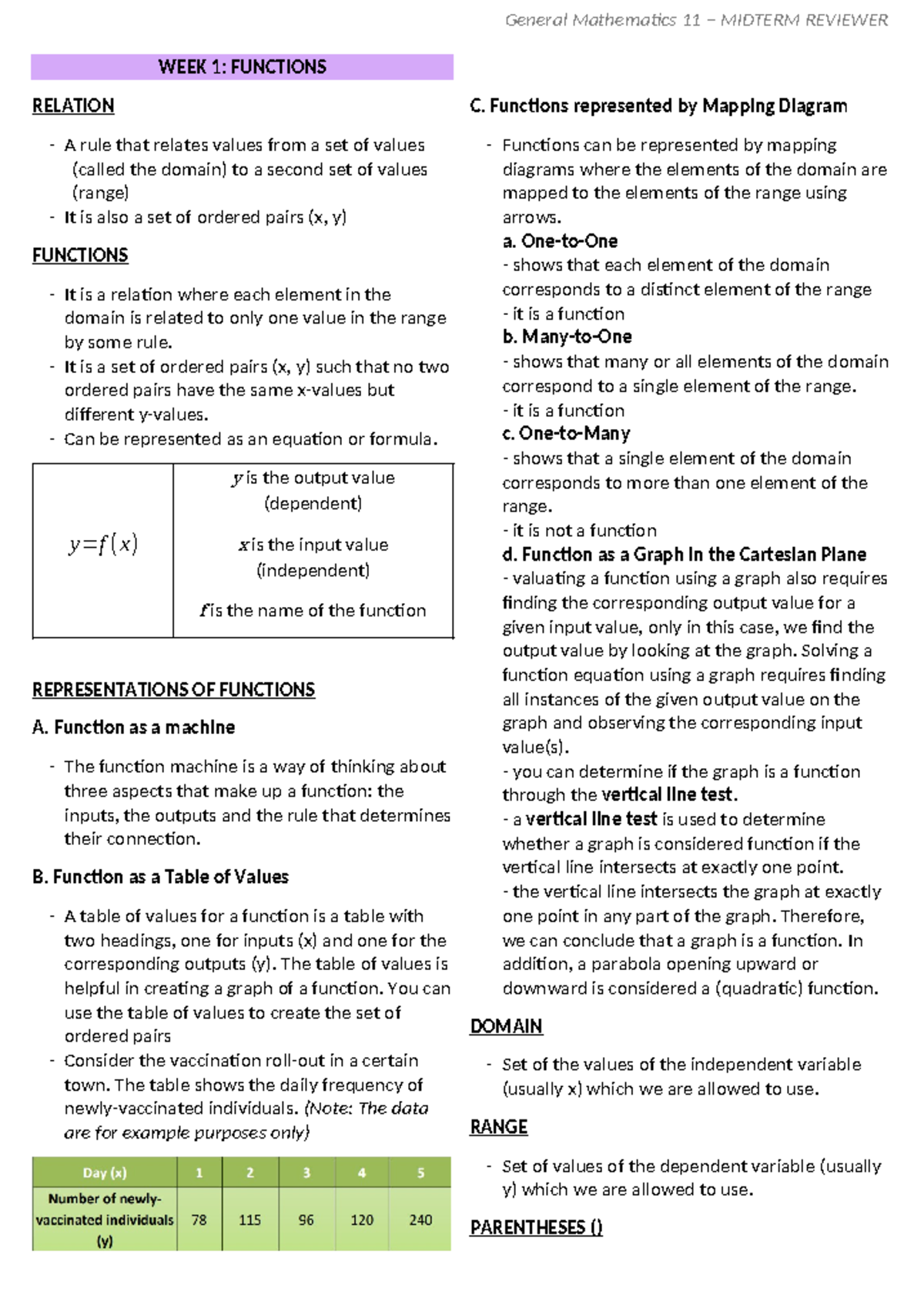 GEN-MATH - haha - WEEK 1: FUNCTIONS RELATION A rule that relates values ...