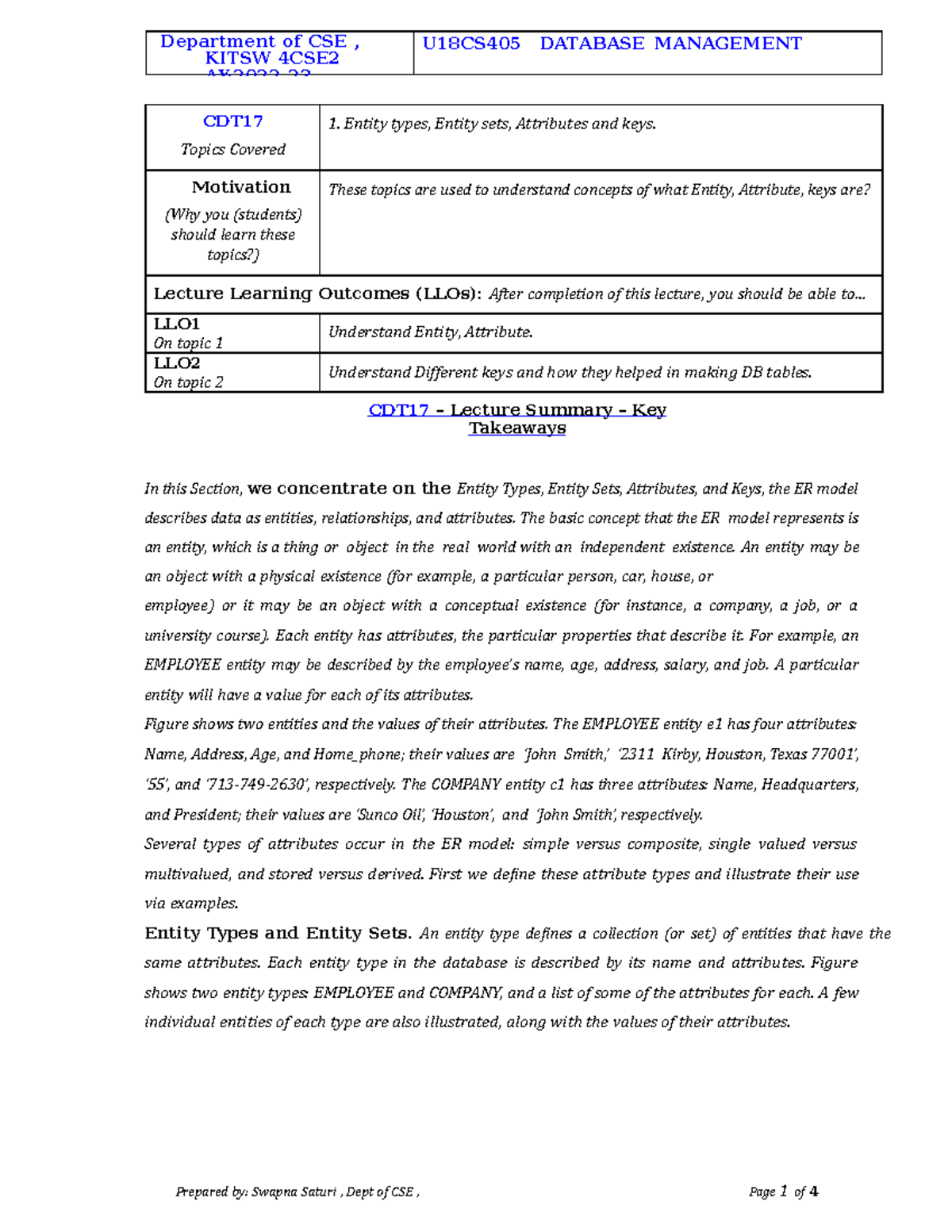 Dbms Cdt17 Summary 4cse2 Ss 2022 23 Kitsw 4cse Ay2022 U18cs405 Database Management Cdt