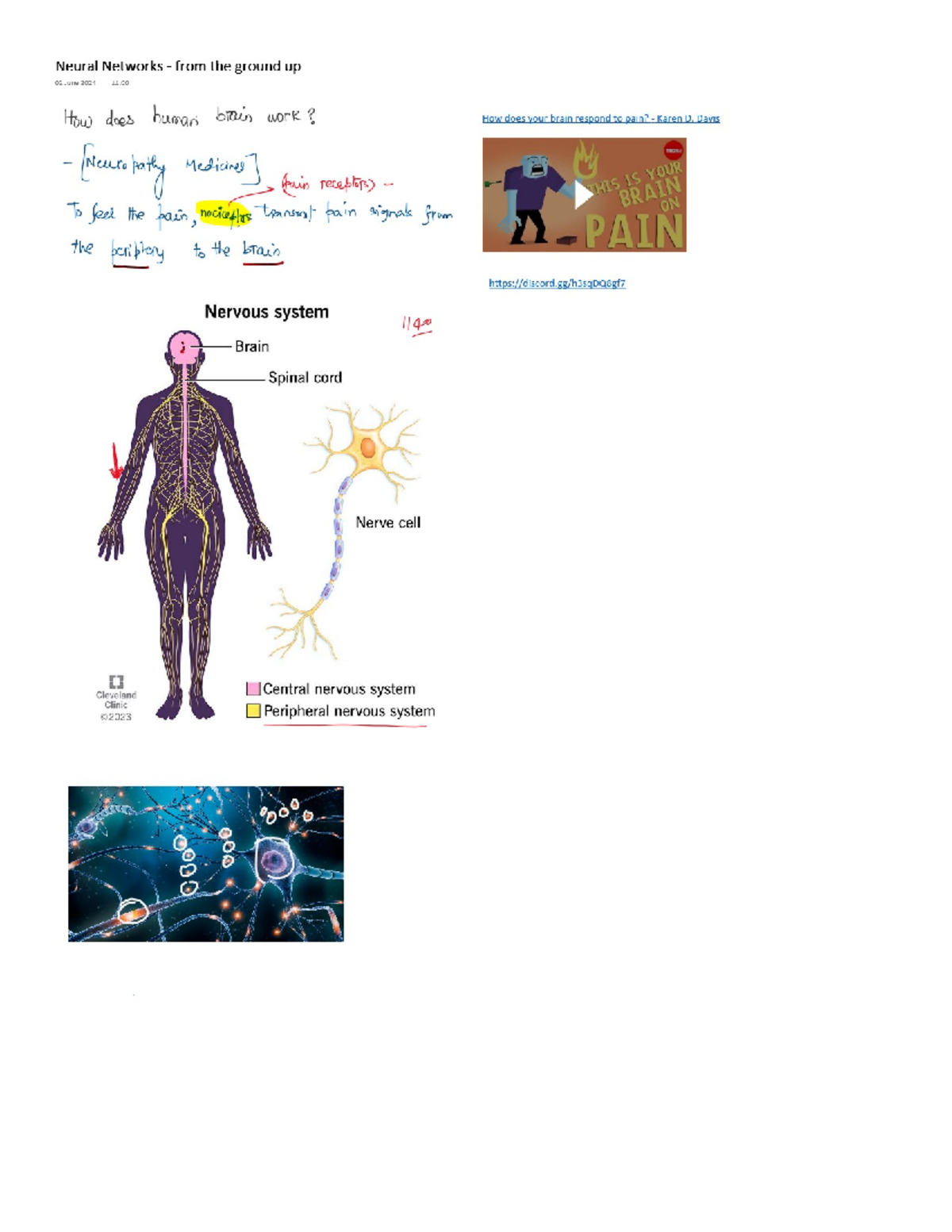 Intro To Neural Networks 8jun Neural Networks From The Ground Up 02 June 2024 1100 How Does