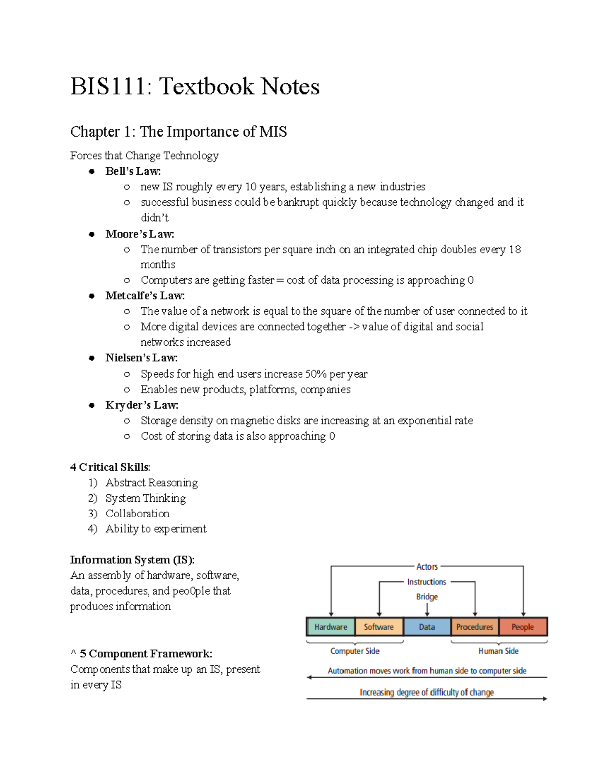 BIS111 Textbook Notes - BIS111: Textbook Notes Chapter 1: The ...
