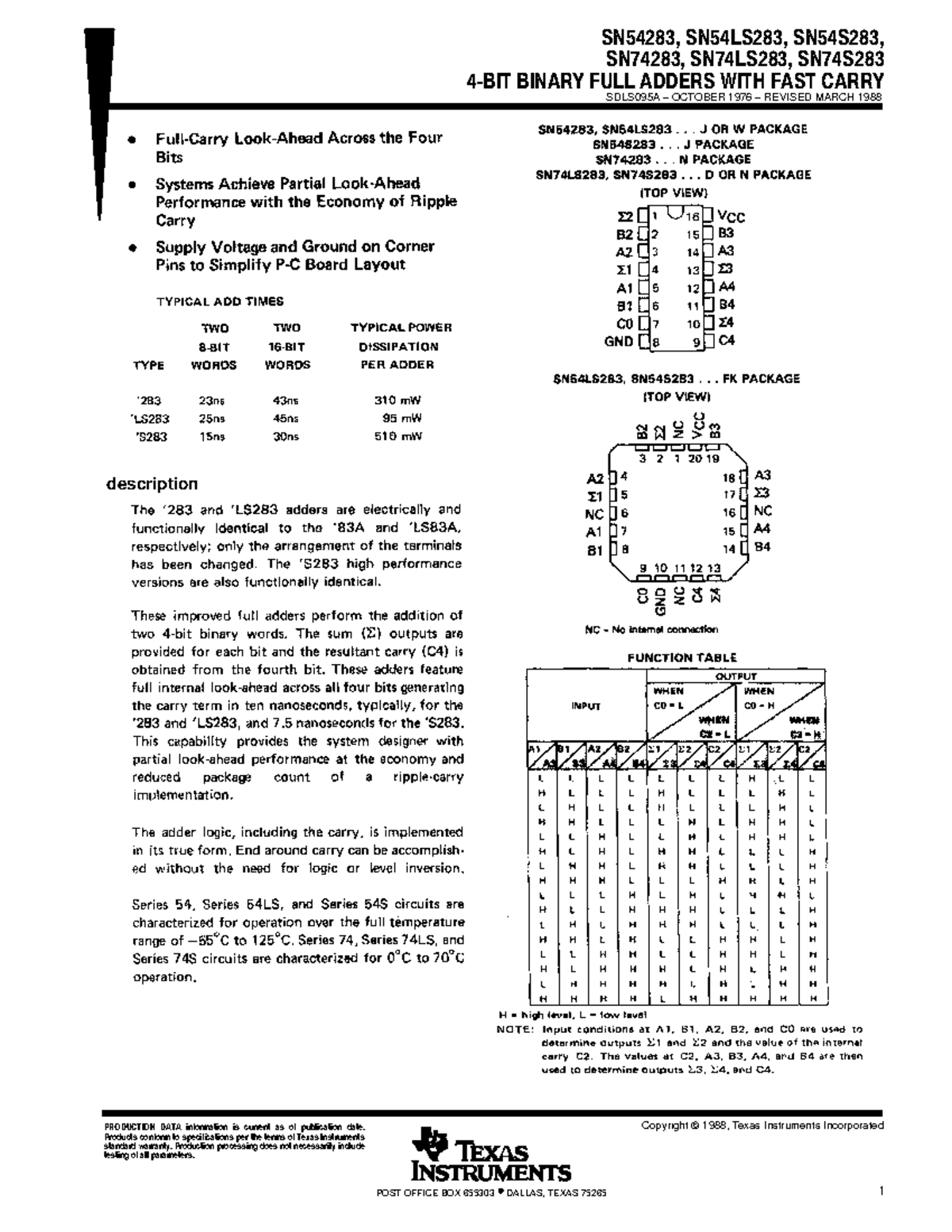Sn74ls283 4-Bit Adder Data Sheet - - Studocu