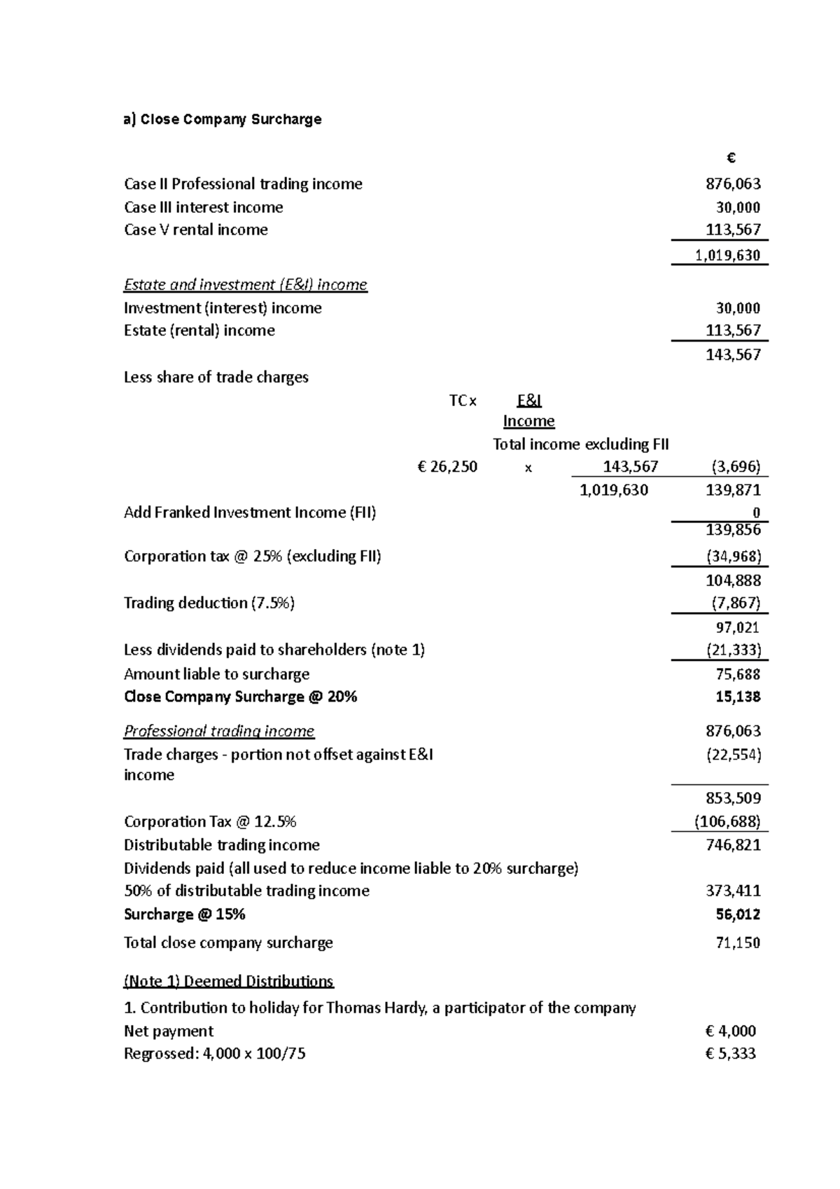 Close Company Surcharge tutorial sol - a)Close Company Surcharge € Case ...
