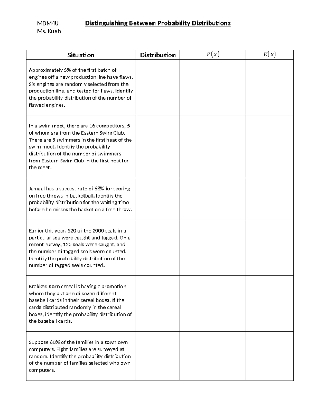 Review distinguishing between probability distributions - MDM4U ...