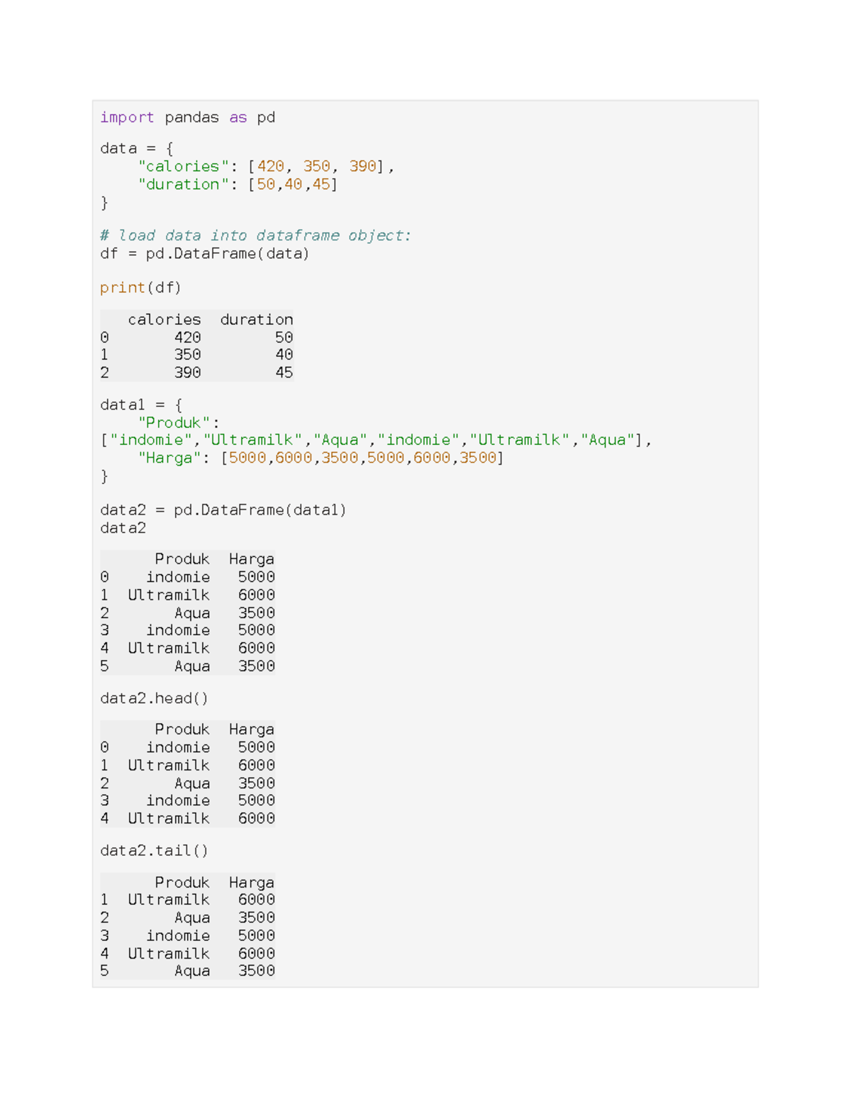 Prakdwdm 2 Delianaw 2210511047 B - import pandas as pd data ...
