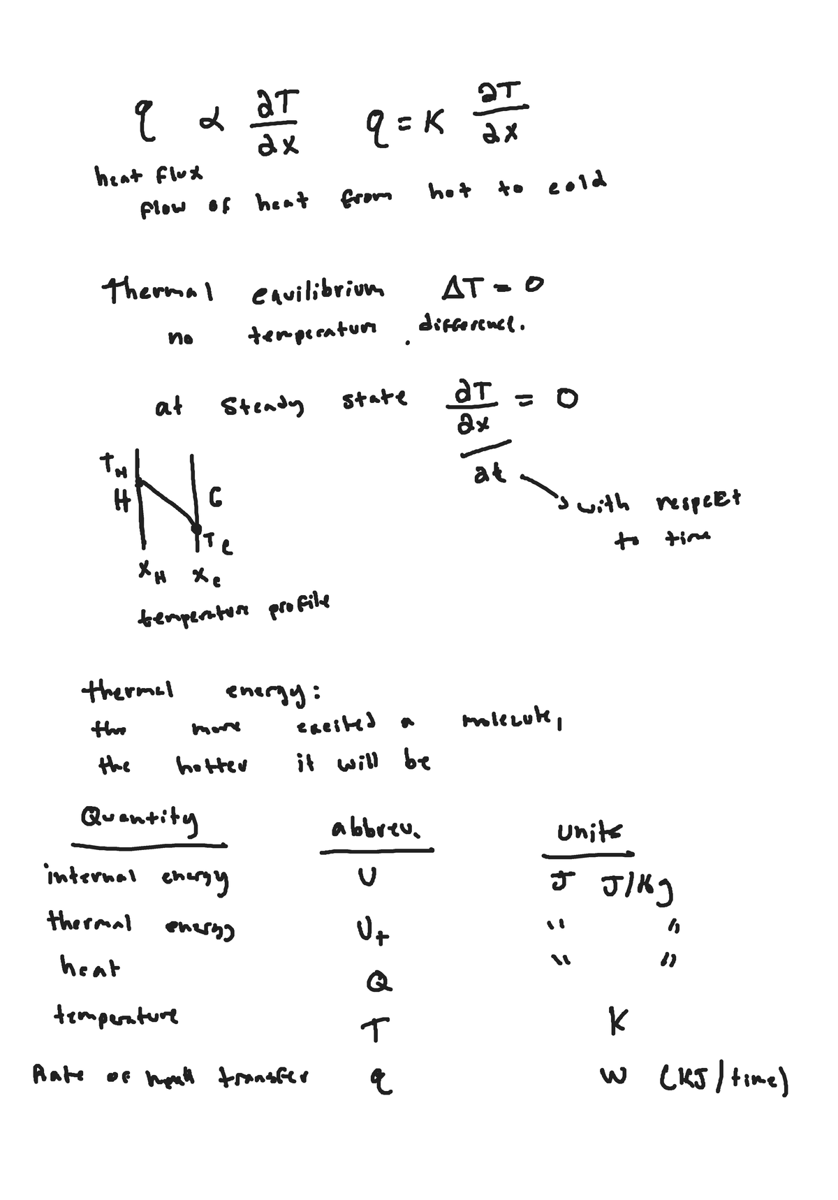 Heat Transfer Lecture Notes 1 - CHEM 3026 - Studocu