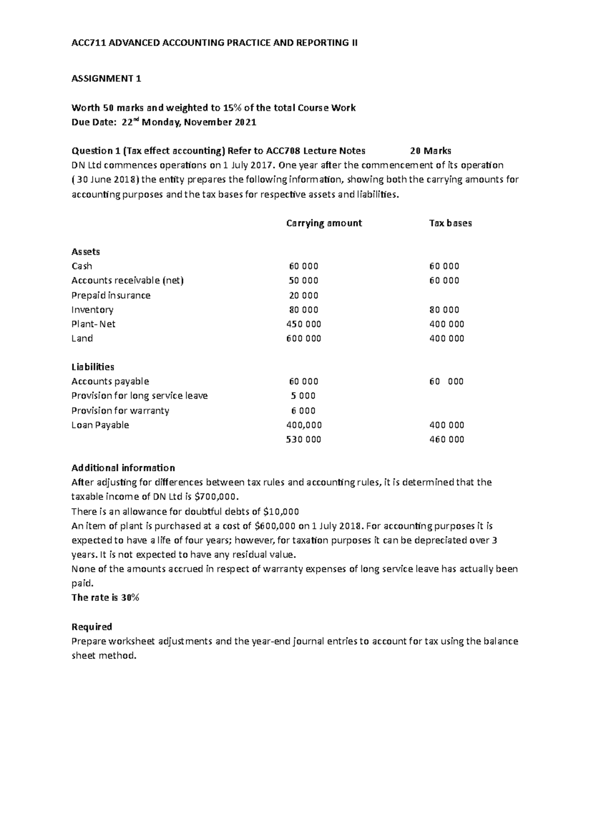 Assignment 1 matilda haruia - ASSIGNMENT 1 Worth 50 marks and weighted ...