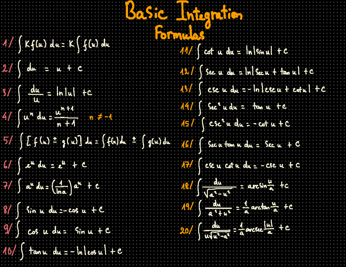 Formulas To Remember - Basic Integration Formulas k flu du K flu du 11 ...