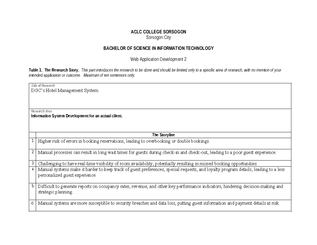 Web Application Development 2 Writing Problem Statement - ACLC COLLEGE ...